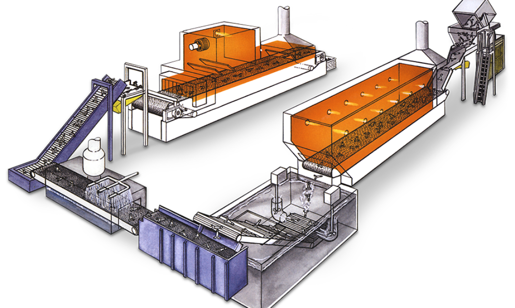 Heat Treater Expands Q&T Capacity - Heat Treat Today