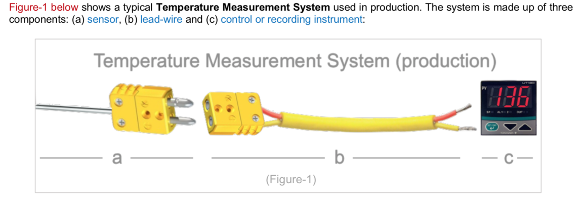 Heat Treat Control Panel: Best Practices in Digital Data Collection ...