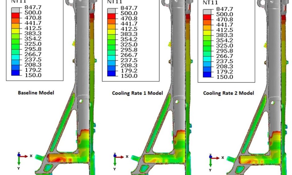 Distortion Analysis of Landing Gear During Oil Quench: A Case Study ...
