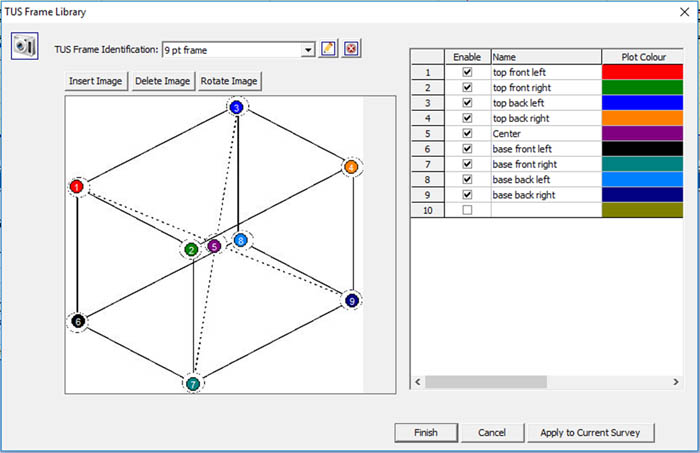 Applying “Thru-Process” Temperature Surveying To Meet the TUS ...