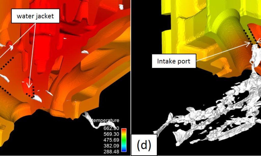 Using Virtual Tools for Quenching Process Design - Heat Treat Today