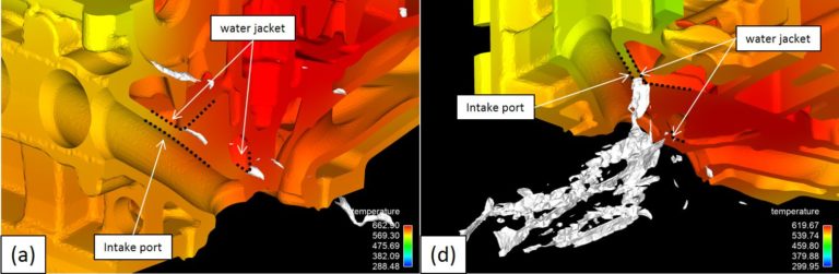 Using Virtual Tools for Quenching Process Design - Heat Treat Today
