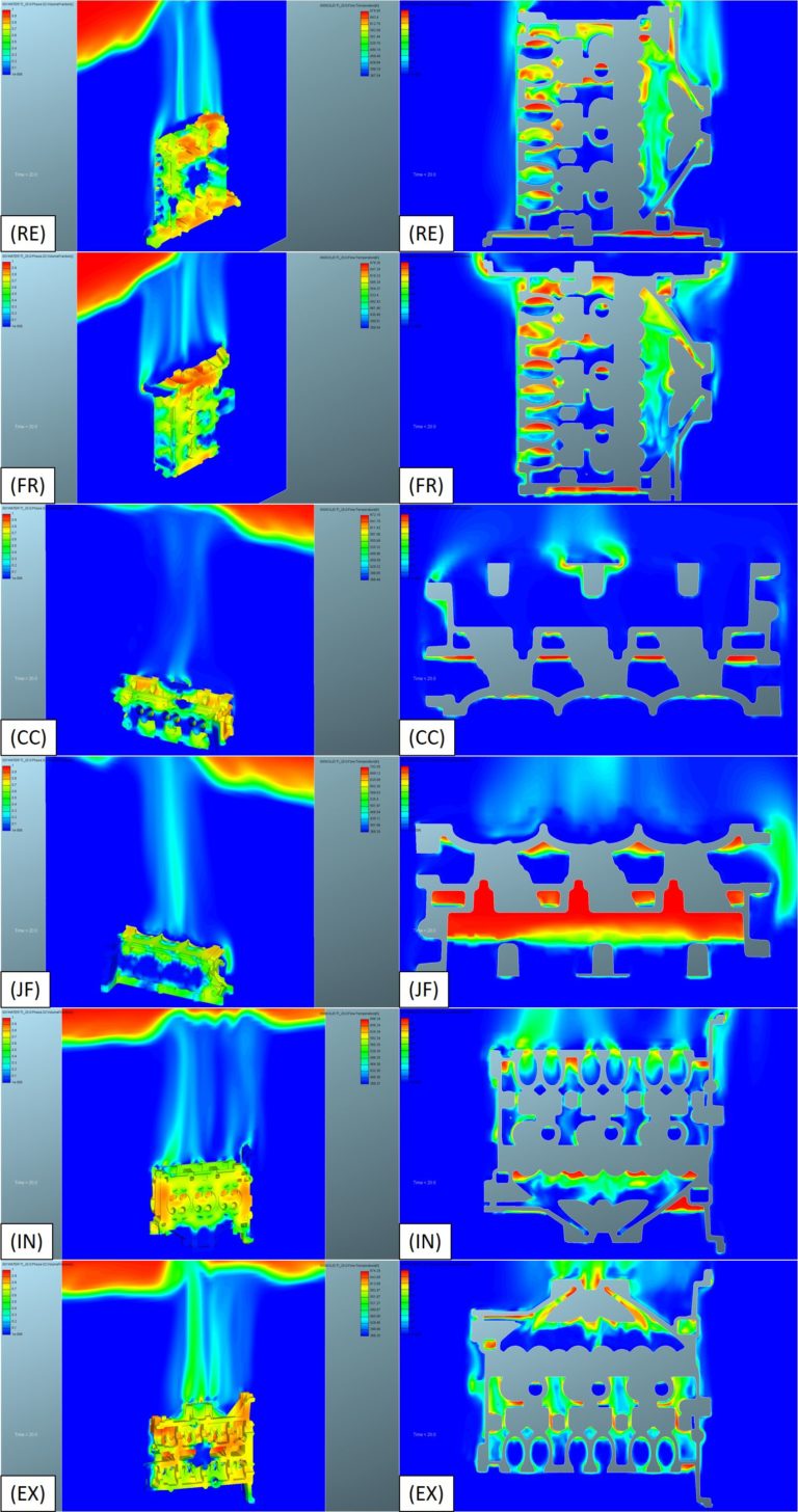 Using Virtual Tools for Quenching Process Design - Heat Treat Today