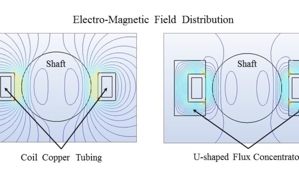 Dr. Valery Rudnev on Equipment Selection for Induction Hardening ...