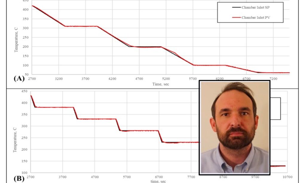 Process Innovation to Reduce Distortion During Gas Quenching - Heat ...