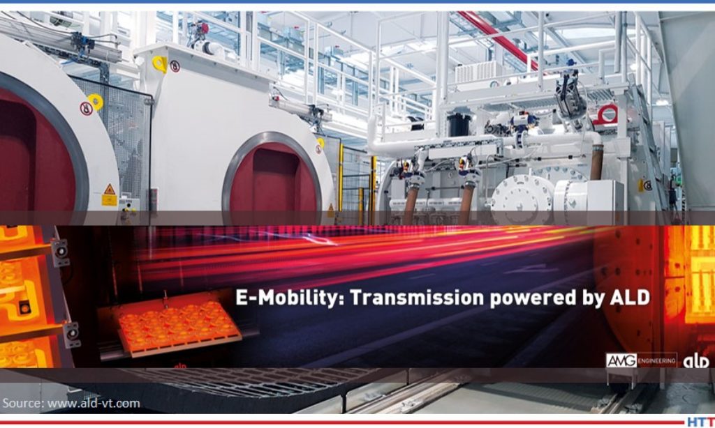 GKN Gears Up with LPC Heat Treat Capabilities - Heat Treat Today