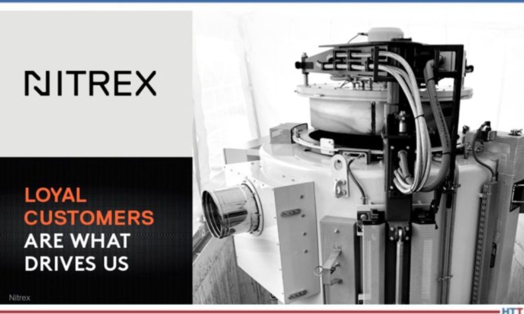 VIVA ALUMINIUM SYSTEMS Acquires Turnkey System for Nitriding - Heat ...