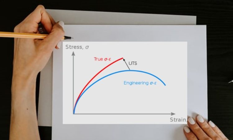 Heat Treat Tips: Quenching - Heat Treat Today