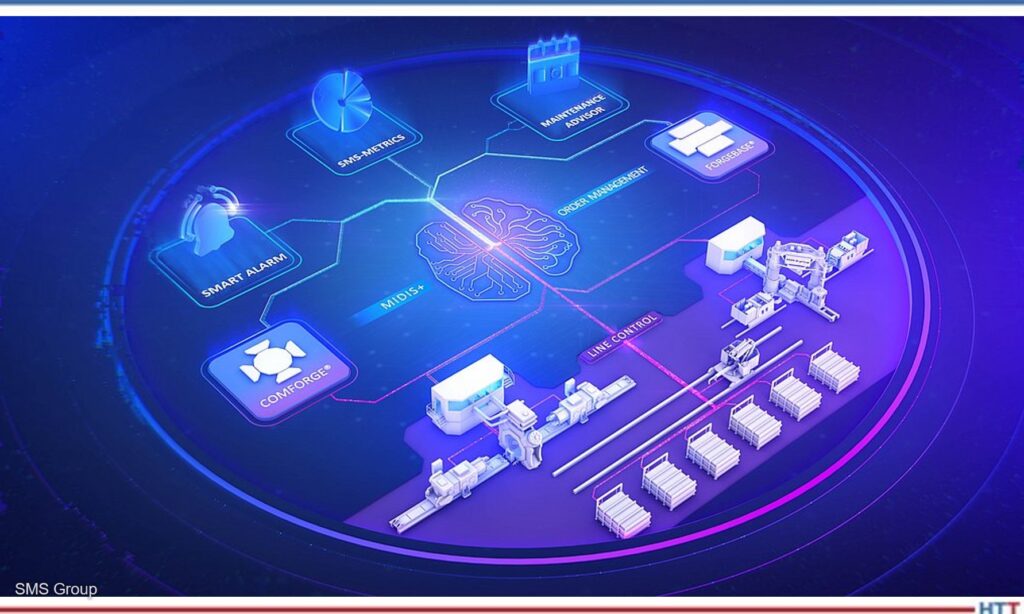 Perryman Company Orders 2 Forging Systems - Heat Treat Today