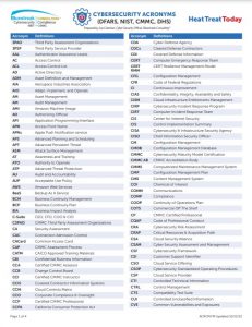 Cybersecurity Desk: Artificial Intelligence and Heat Treating - Heat ...