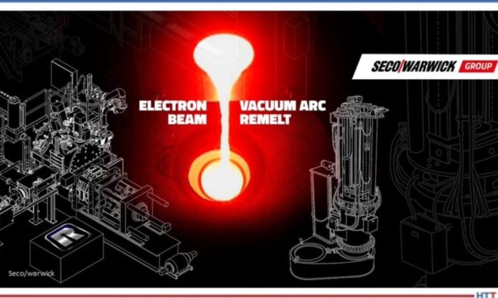 EB and VAR Furnaces for American Company - Heat Treat Today