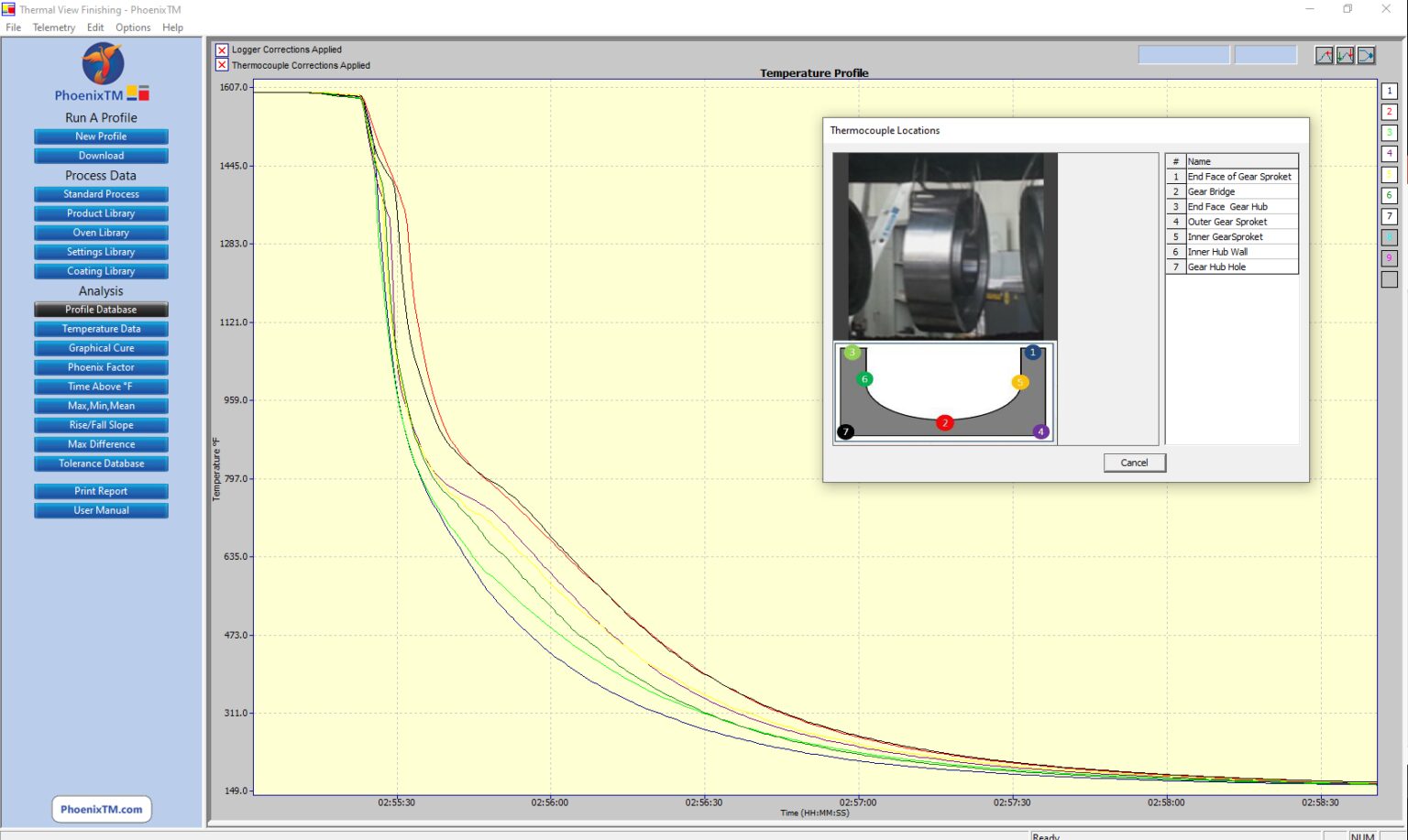 CARBURIZING TECHNICAL CONTENT Archives - Heat Treat Today