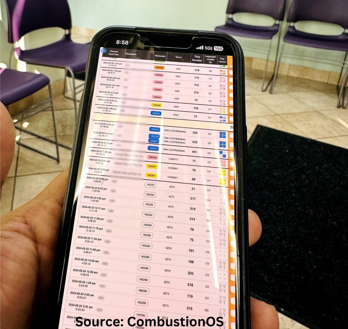 MANUFACTURING HEAT TREAT Archives - Heat Treat Today