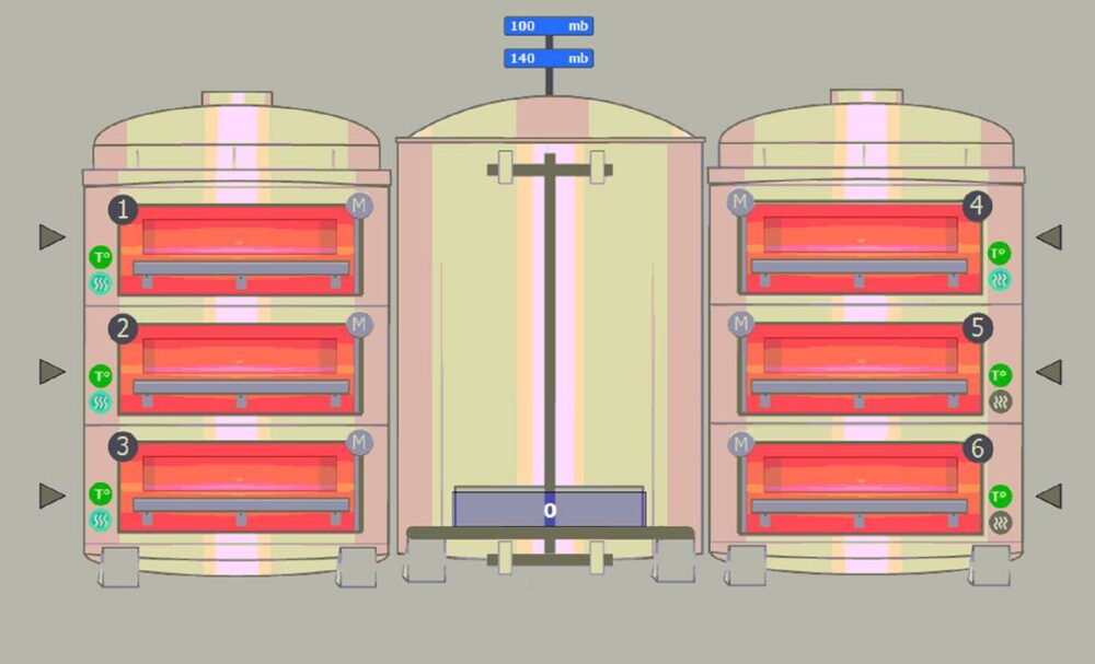 The Heat Treat Robotic Paradigm Shift - Heat Treat Today