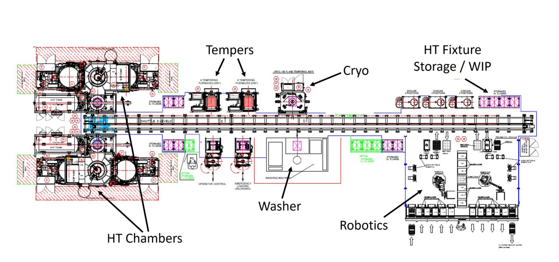 The Heat Treat Robotic Paradigm Shift - Heat Treat Today