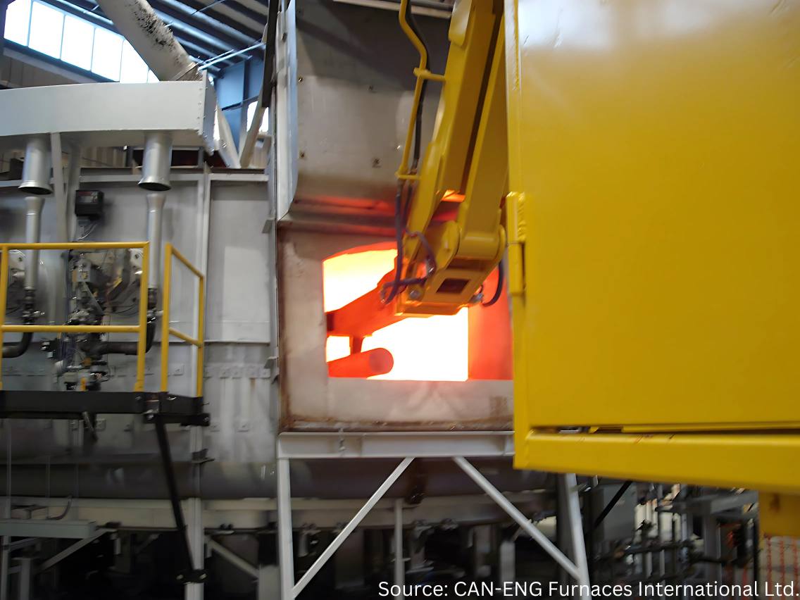 Case Study: Adapting a Continuous Rotary Hearth Furnace to an Existing ...
