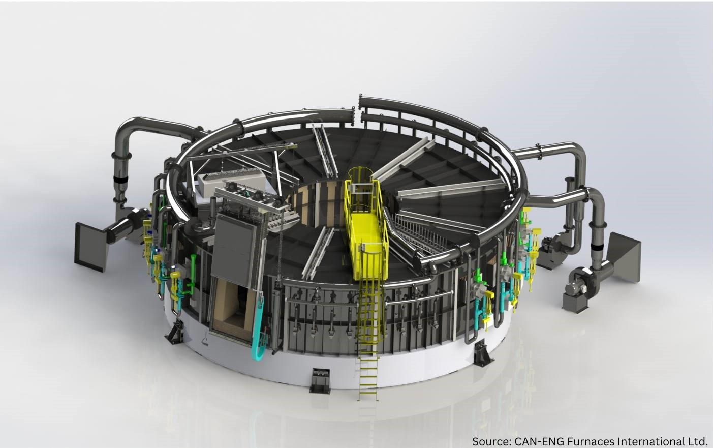 Case Study: Adapting a Continuous Rotary Hearth Furnace to an Existing ...