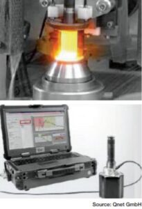 Induction Hardened Case Depth Measurement Using Ultrasonic ...