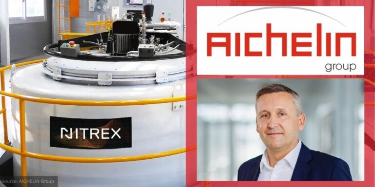 NITREX (NTS & UPC) Acquired By Global Furnace Manufacturer Group - Heat ...